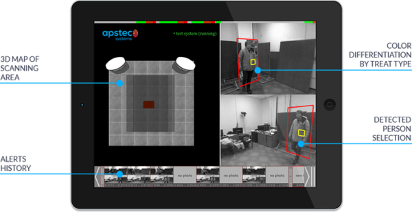 Esenboga International selects Apstec’s Human Security Radar to enhance ...