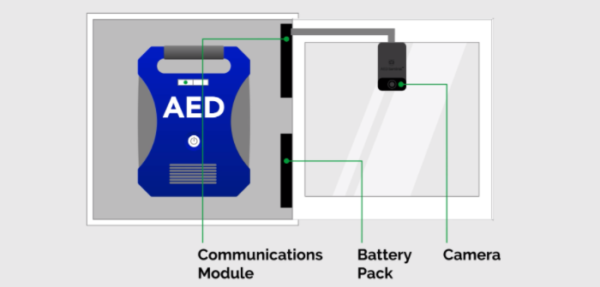 AED monitoring system introduced - Passenger Terminal Today