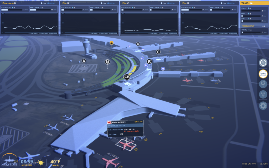 Double Take Passenger Terminal Today