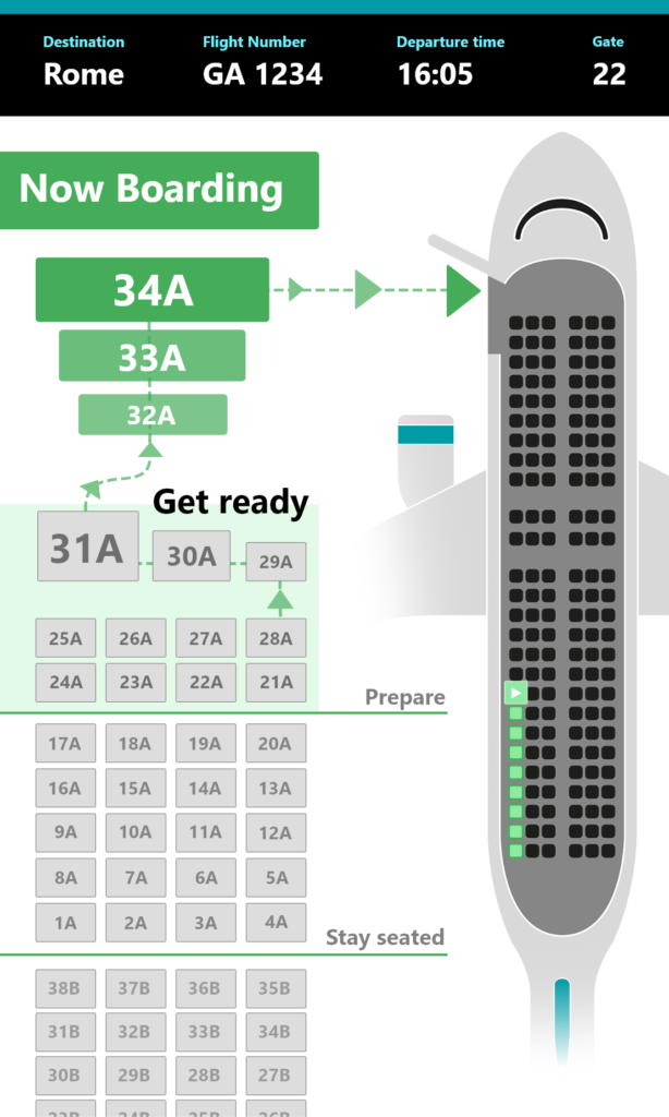 Gatwick trials boarding by seat number | Passenger Terminal Today