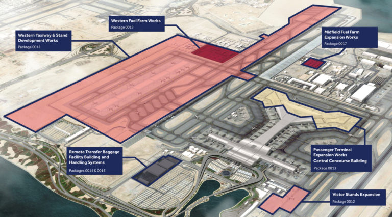 Hamad expansion details revealed - Passenger Terminal Today