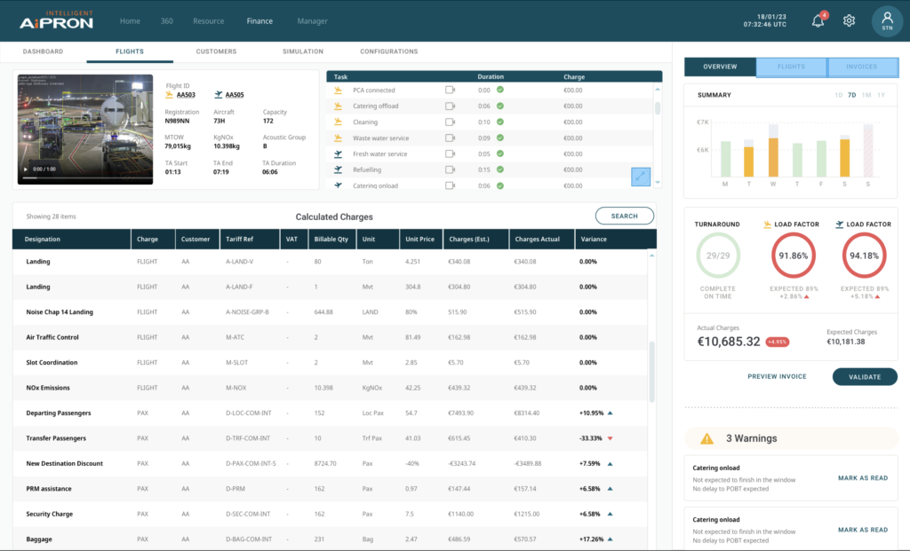PTX Day 2: ADB Safegate showcases its newly launched operational ...
