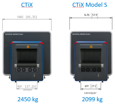 Smiths Detection launches compact computed tomography x-ray scanner ...