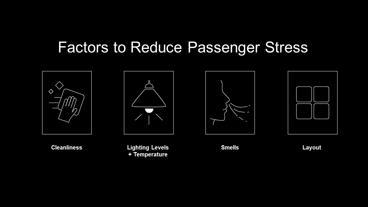 Calm and connected - Passenger Terminal Today