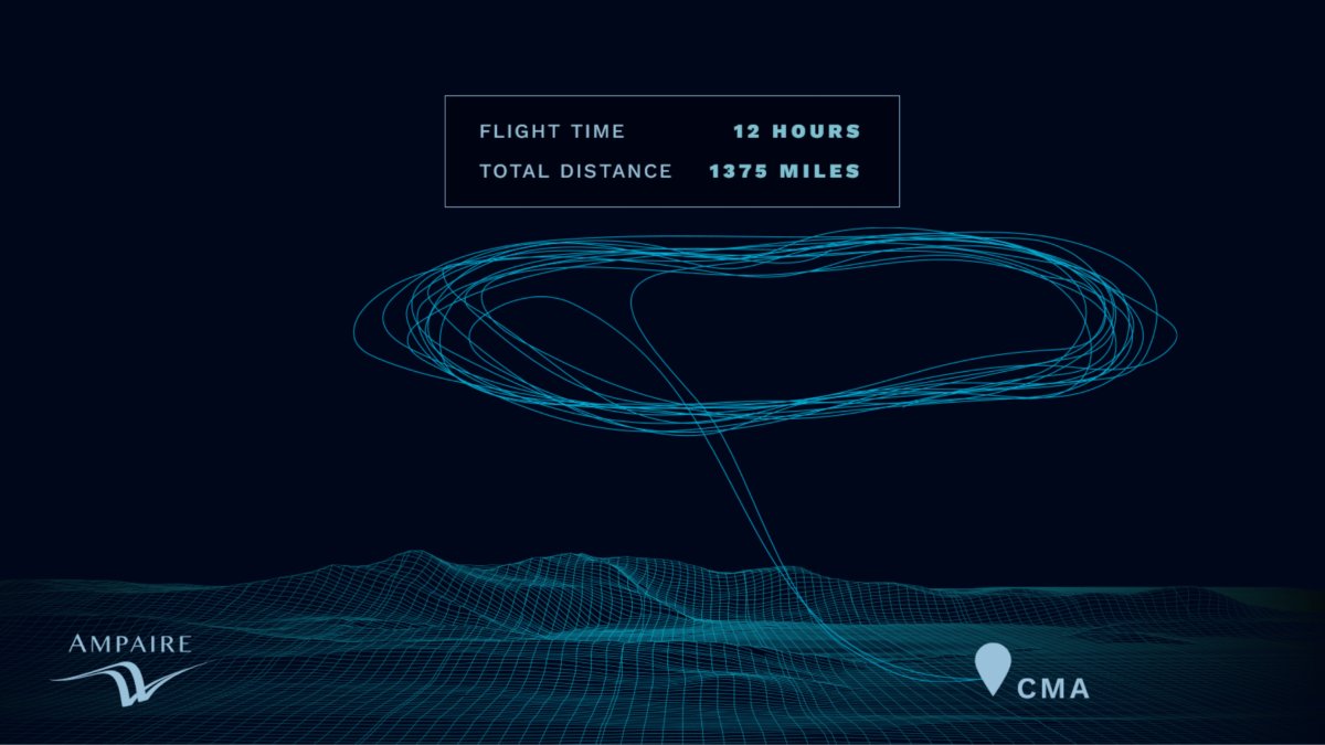 Ampaire’s hybrid electric demonstrator completes a 12-hour flight ...