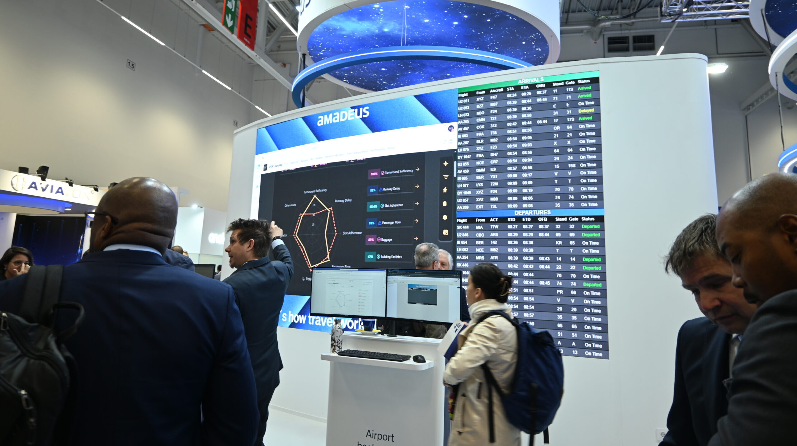 PTE DAY 1: Amadeus displays virtual operations center | Passenger ...